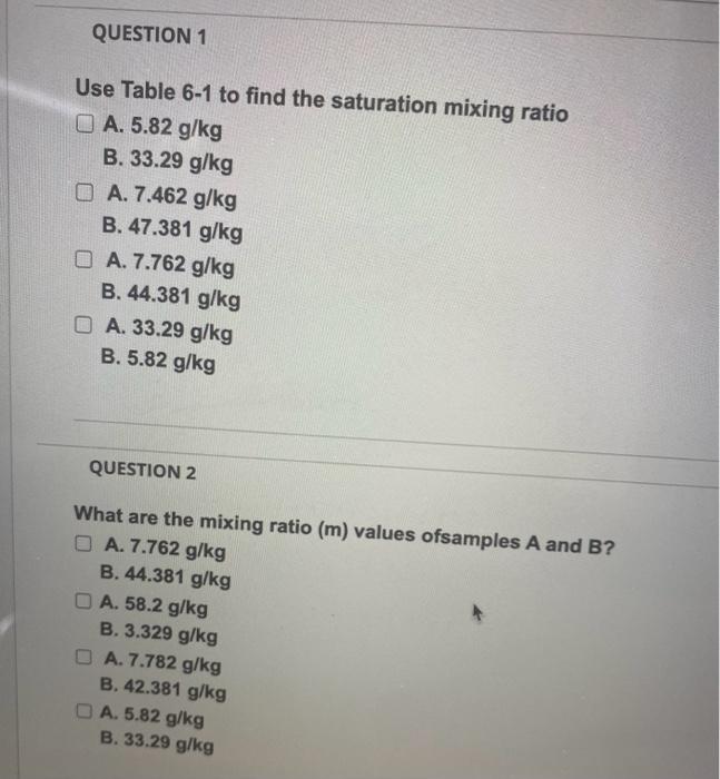 Solved Use Table 6-1 to find the saturation mixing ratio A. | Chegg.com