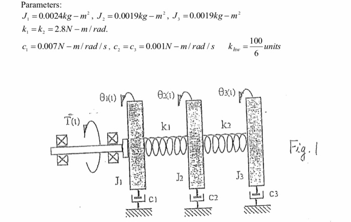 Solved system dynamics, control systems, spring mass damper, | Chegg.com
