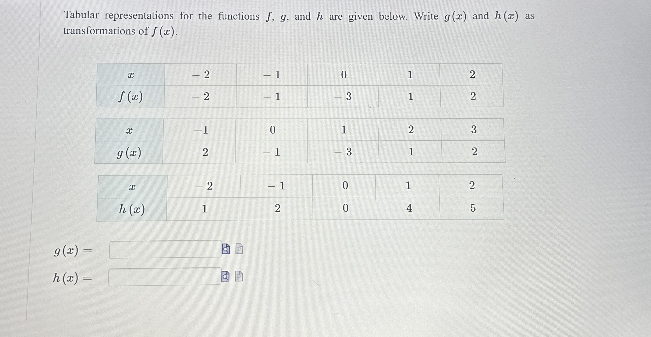 Solved Tabular representations for the functions f,g, ﻿and h | Chegg.com