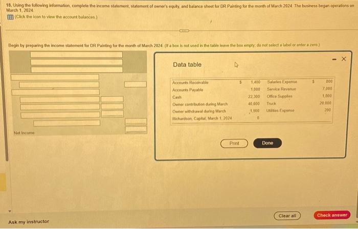 Solved Using the following information, complete the income | Chegg.com