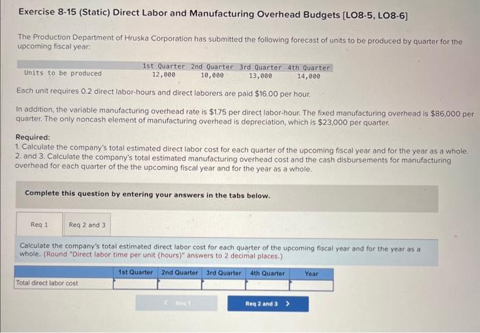 Solved Exercise 8-15 (Static) Direct Labor and Manufacturing | Chegg.com
