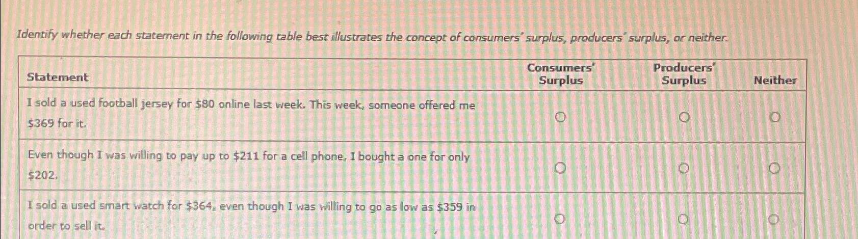 Solved Identify whether each statement in the following | Chegg.com