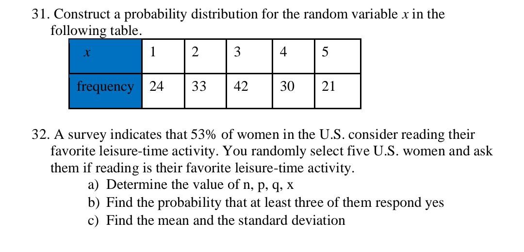 Solved 31. Construct a probability distribution for the | Chegg.com
