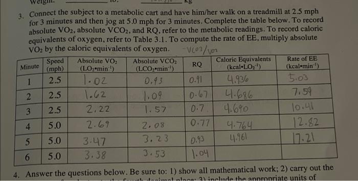 Solved 3. Connect the subject to a metabolic cart and have | Chegg.com