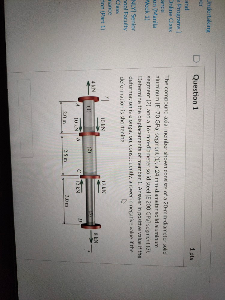 Solved The compound axial member shown consists of a | Chegg.com