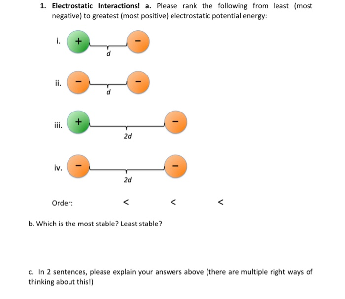Solved 1. Electrostatic Interactions! a. Please rank the | Chegg.com