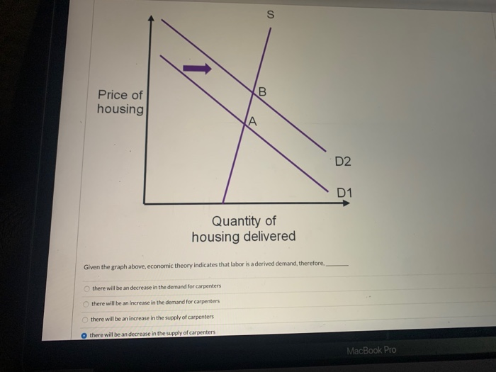 Solved Question 7 2.23 pts Use graph below to answer this | Chegg.com