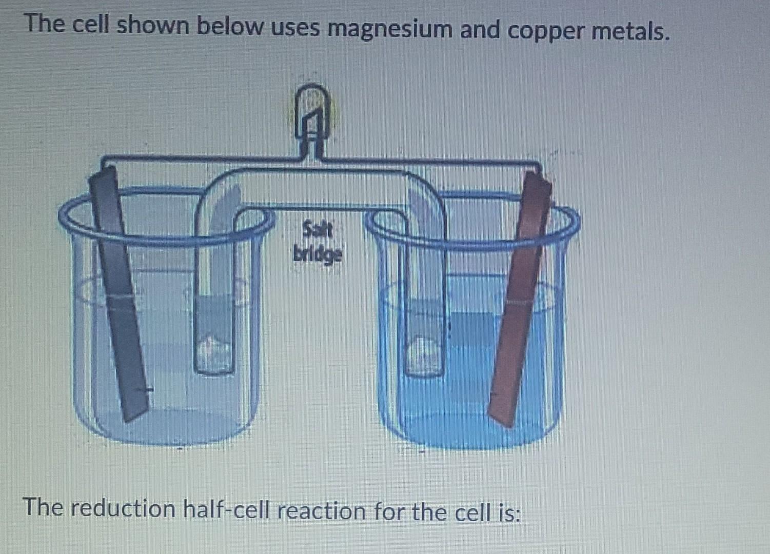 Solved The cell shown below uses magnesium and copper | Chegg.com