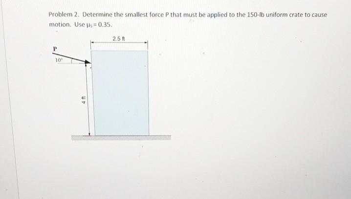Solved Problem 2. Determine the smallest force P that must | Chegg.com