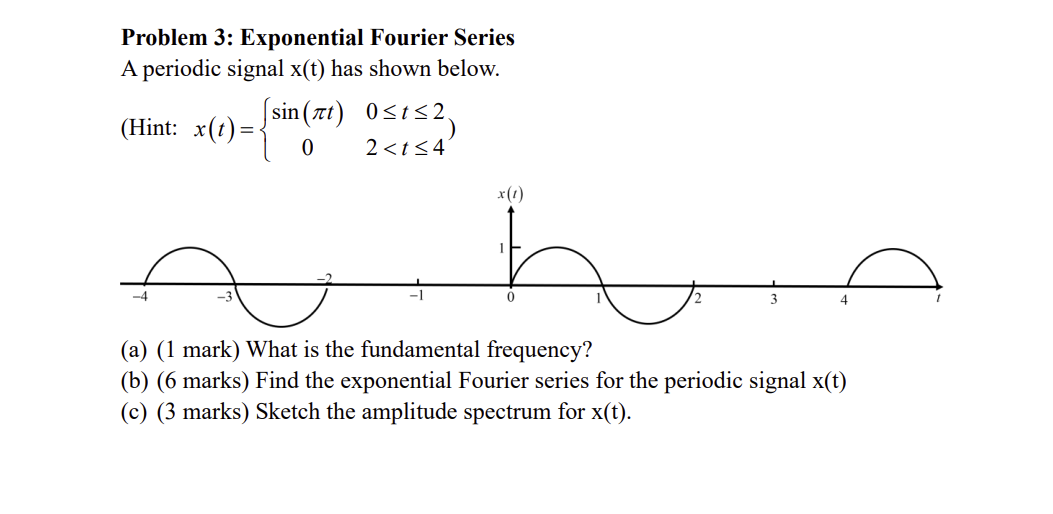 Solved (4 ﻿pts) ﻿Exponential Fourier Series Representation - | Chegg.com