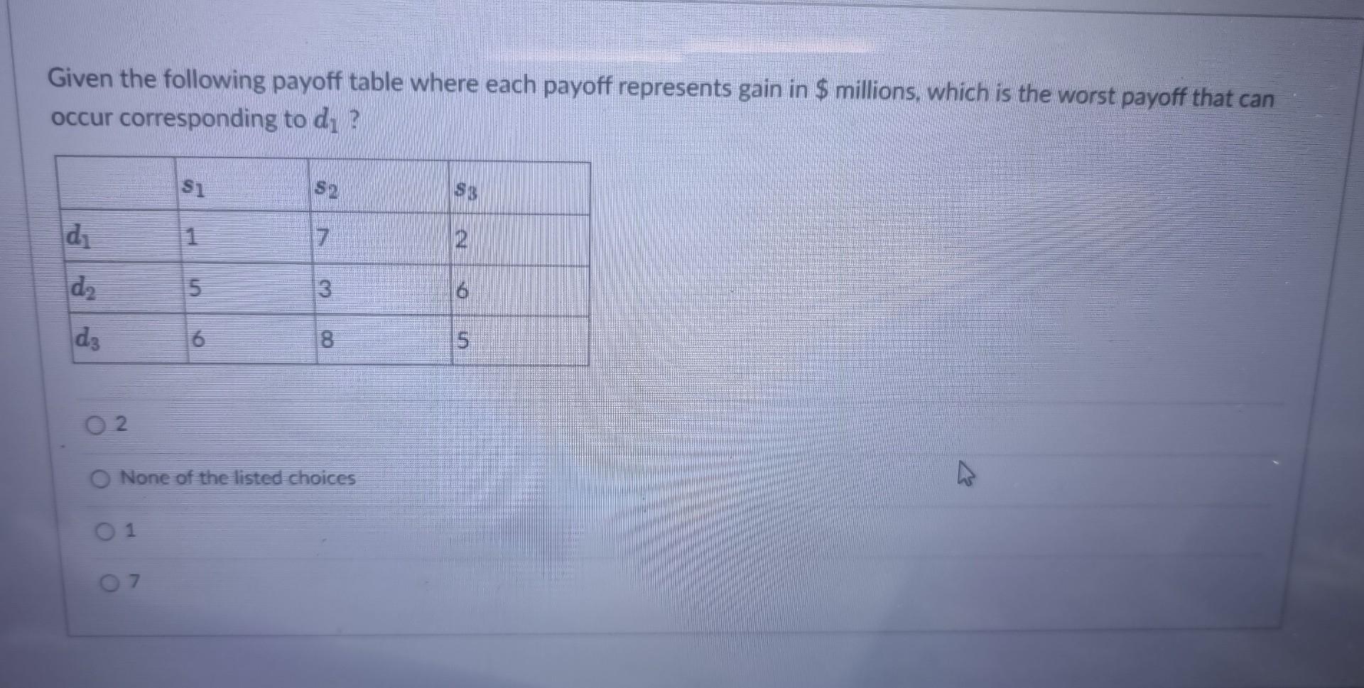 Solved Given the following payoff table where each payoff | Chegg.com