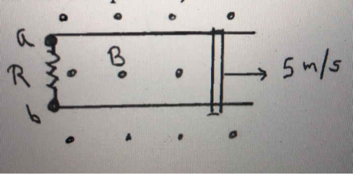 Solved Two parallel conducting and frictionless rails are | Chegg.com