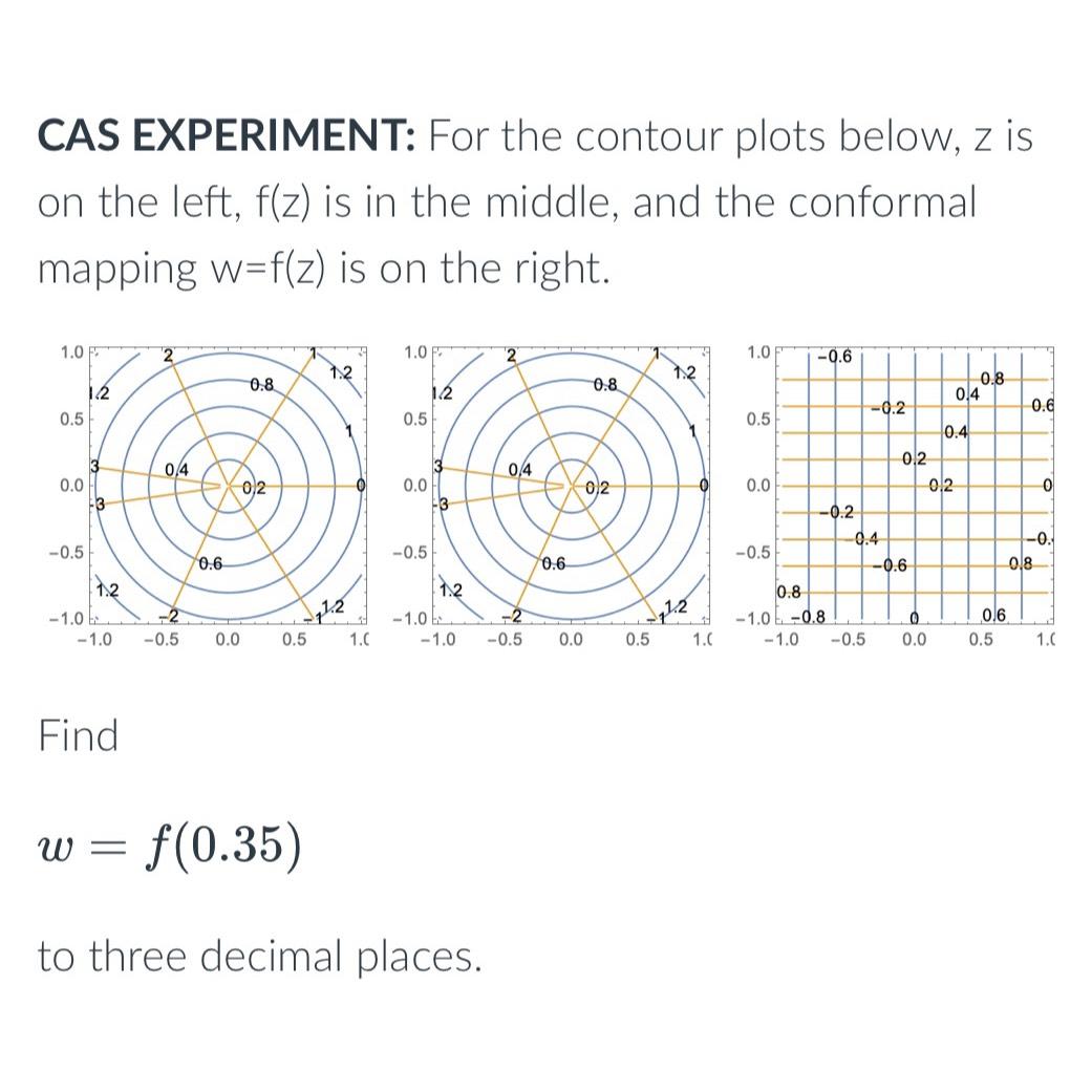 Solved CAS EXPERIMENT: For the contour plots below, z ﻿is on | Chegg.com