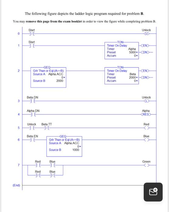 Solved answer the second page with information from first | Chegg.com