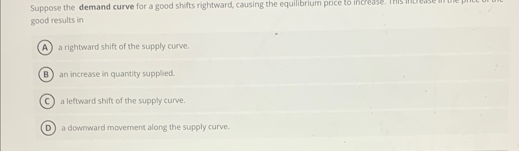 Solved Suppose the demand curve for a good shifts rightward, | Chegg.com