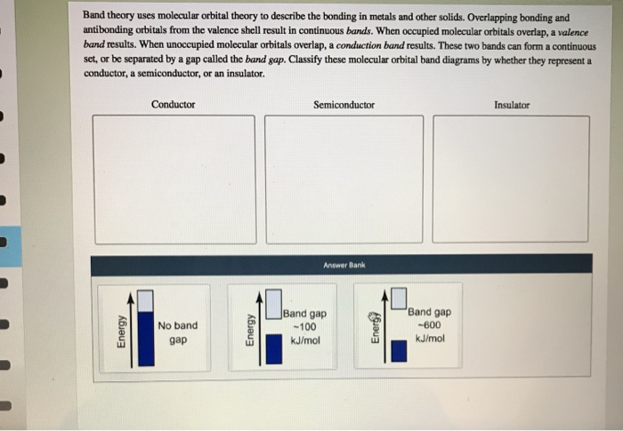 Solved Band theory uses molecular orbital theory to describe | Chegg.com