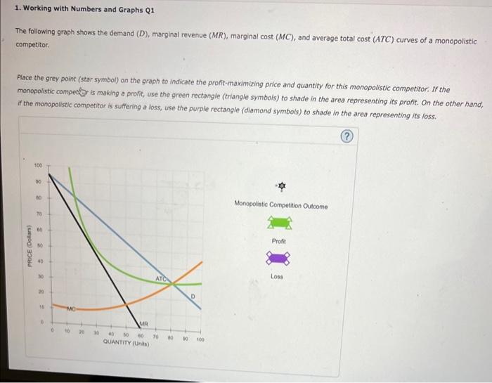 Solved 1. Working with Numbers and Graphs Q1 The following | Chegg.com