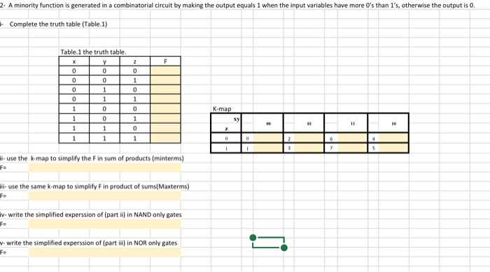 Solved 2. A minority function is generated in a | Chegg.com