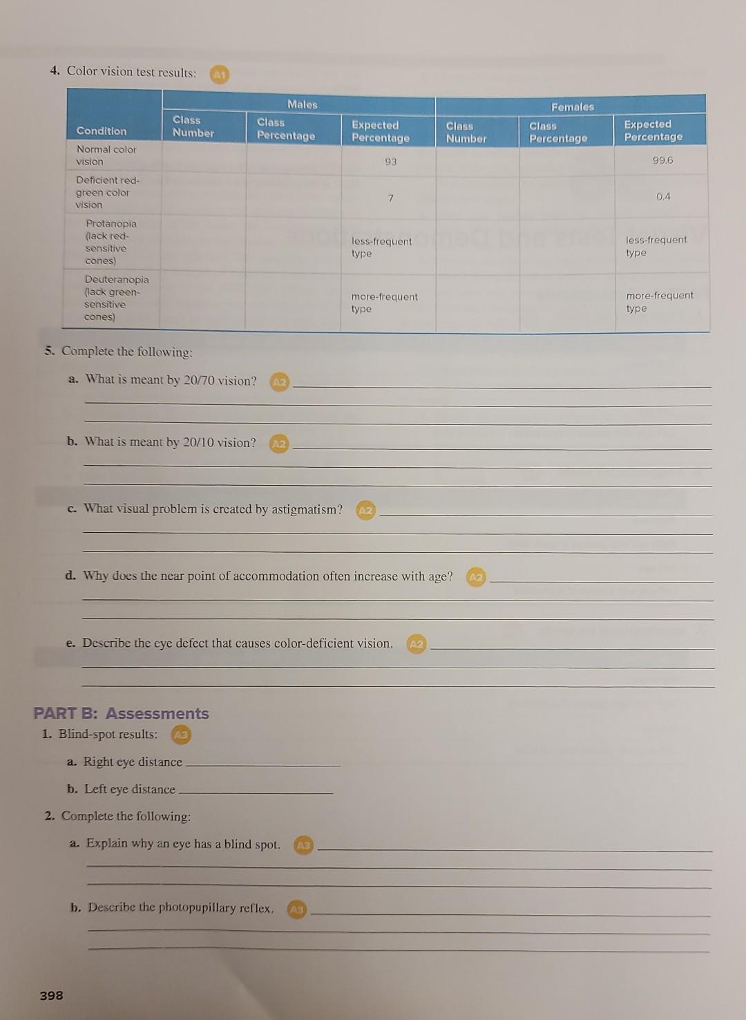 Color Vision Test Results - Infoupdate.org