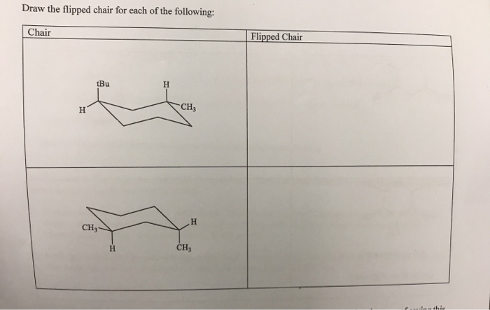 Solved Draw the flipped chair for each of the following: | Chegg.com