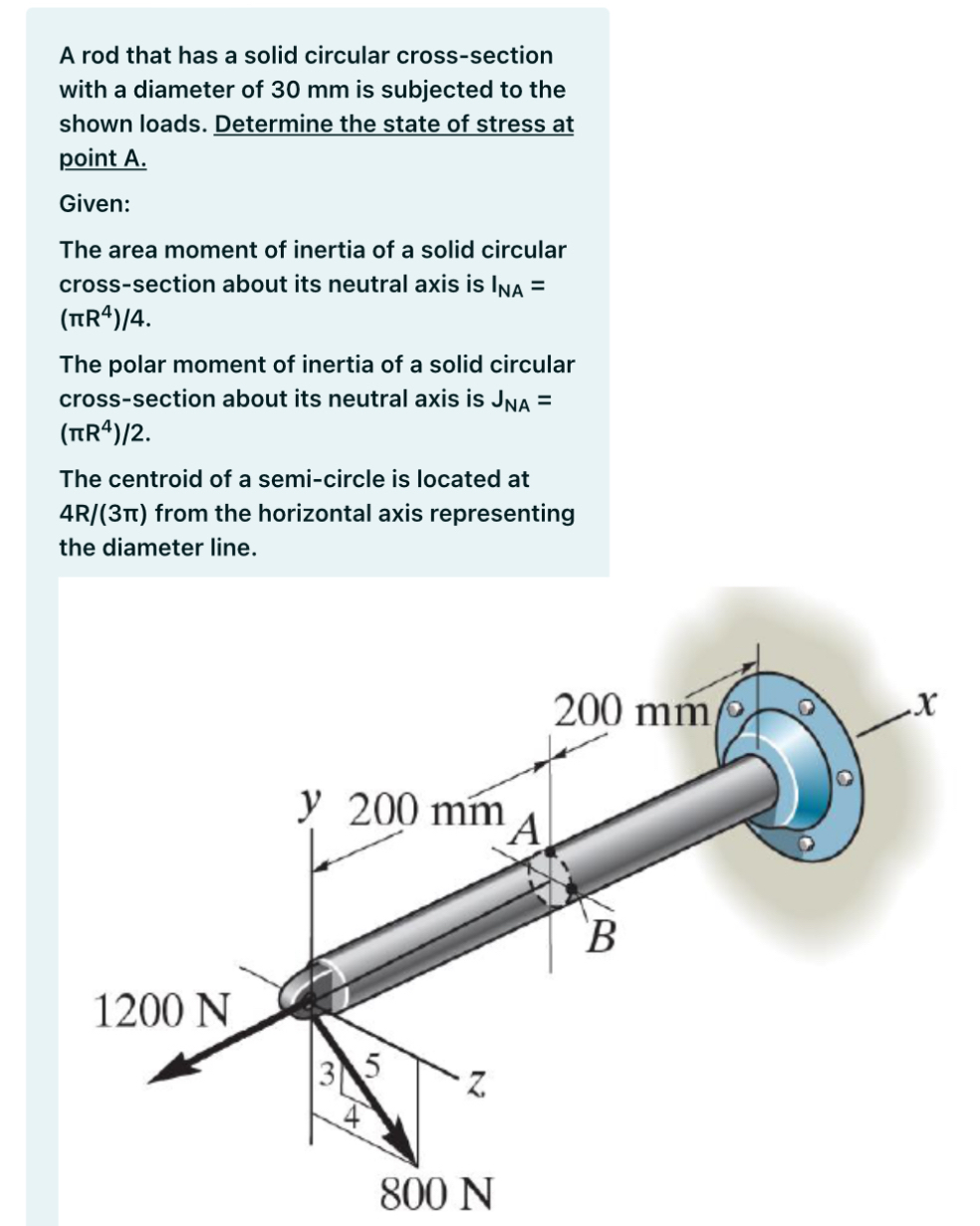 Solved A rod that has a solid circular cross-section with a | Chegg.com