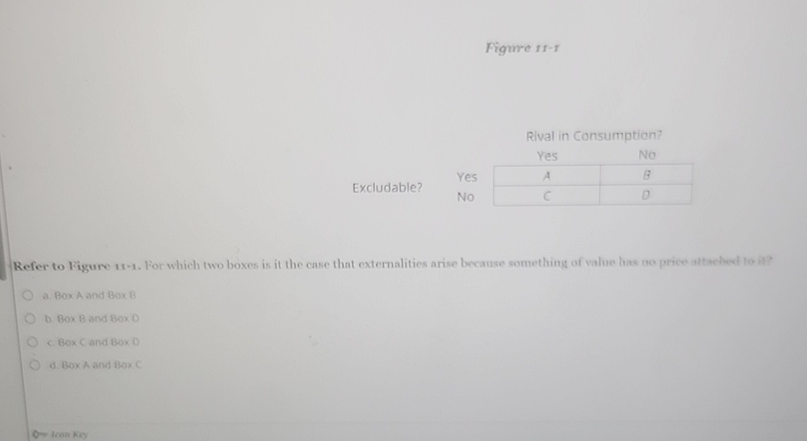 High Quality SOLUTION Figure ir-1Rival in | Chegg.com