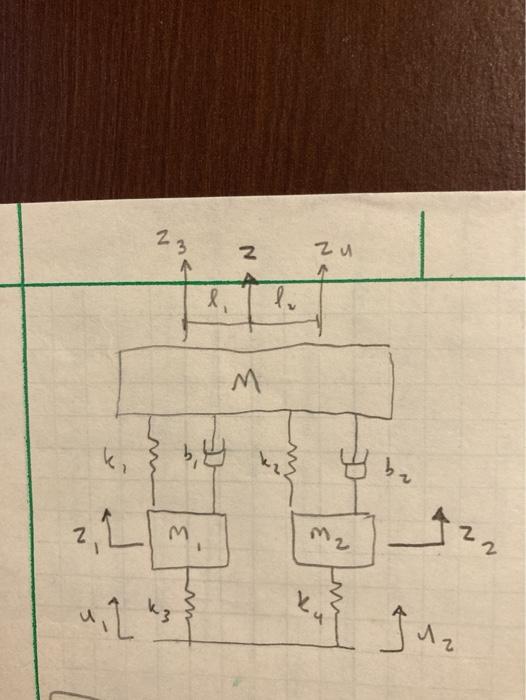 Solved Derive the state space representation of the 1/2 car | Chegg.com