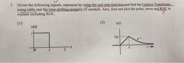 Solved 1. Given the following signals, represent by using | Chegg.com