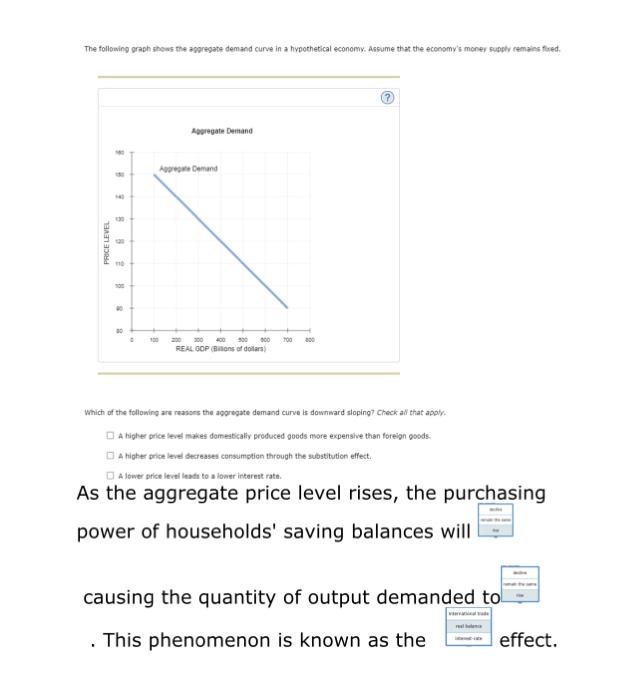 Solved The following graph shows the aggregate demand curve | Chegg.com