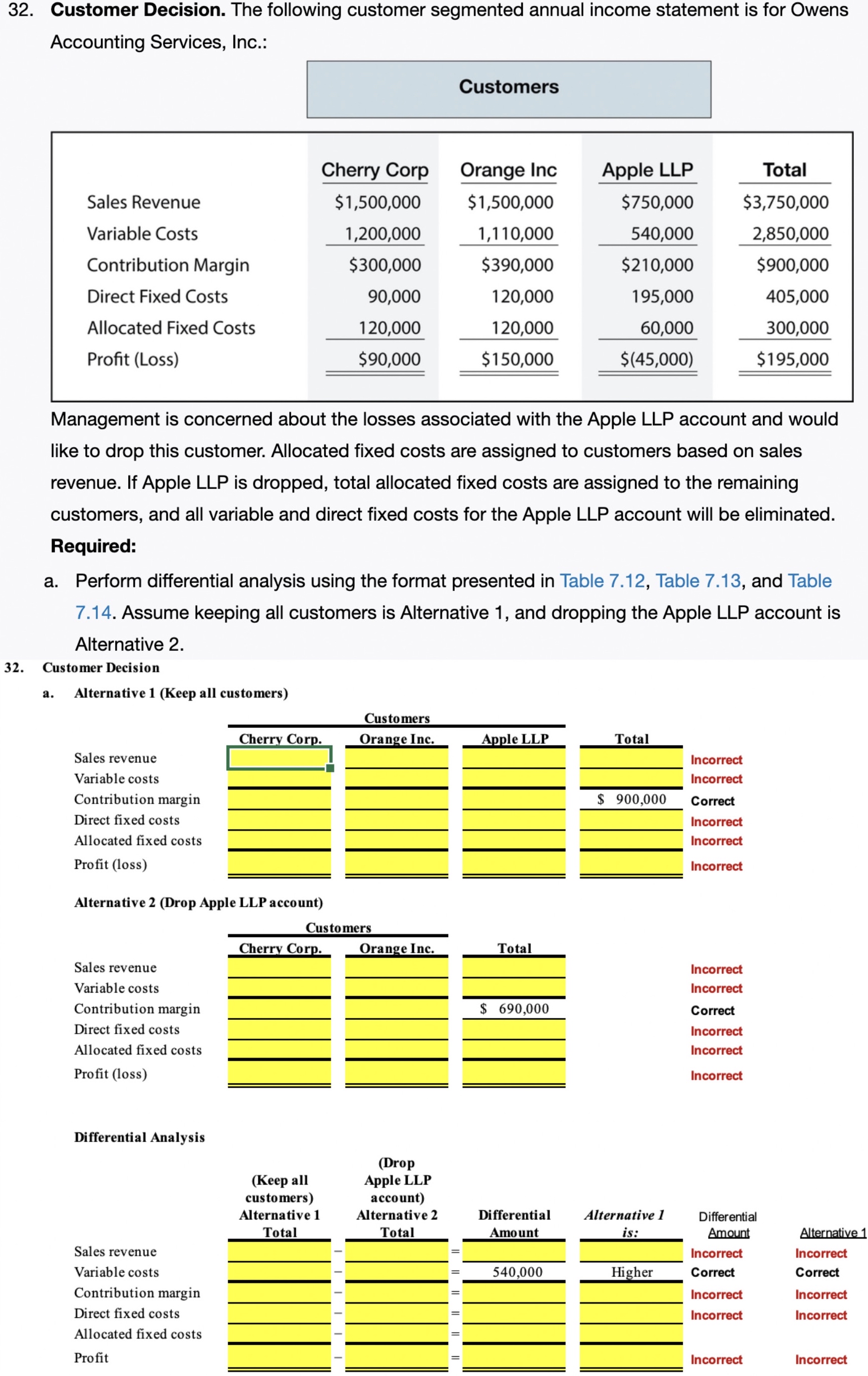 Solved Fill out the missing data for question 32 (a). | Chegg.com