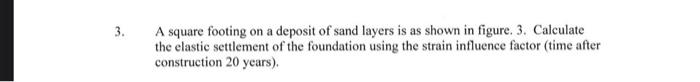 Solved A square footing on a deposit of sand layers is as | Chegg.com