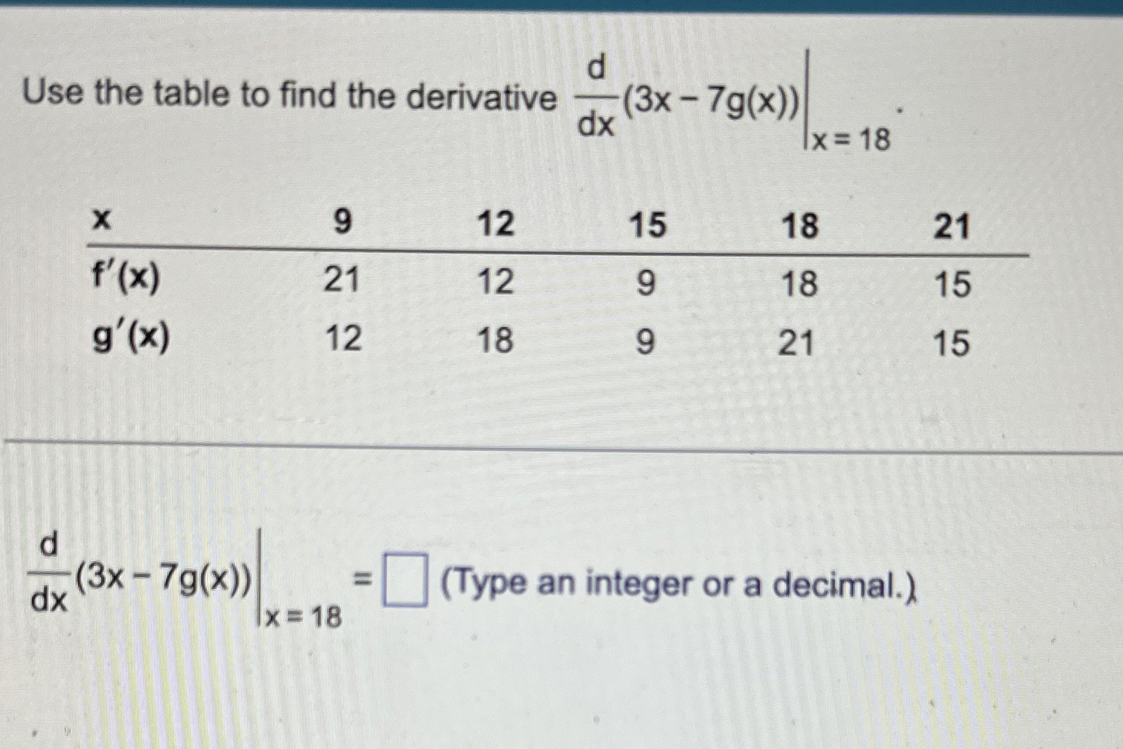 Solved Use the table to find the derivative | Chegg.com