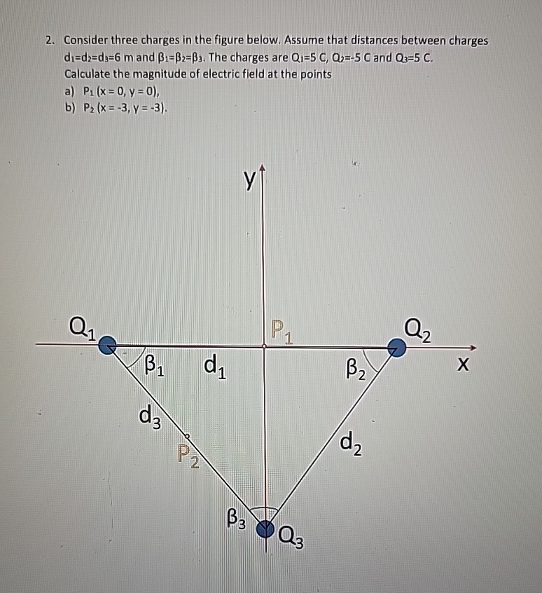 Solved Consider three charges in the figure below. Assume | Chegg.com