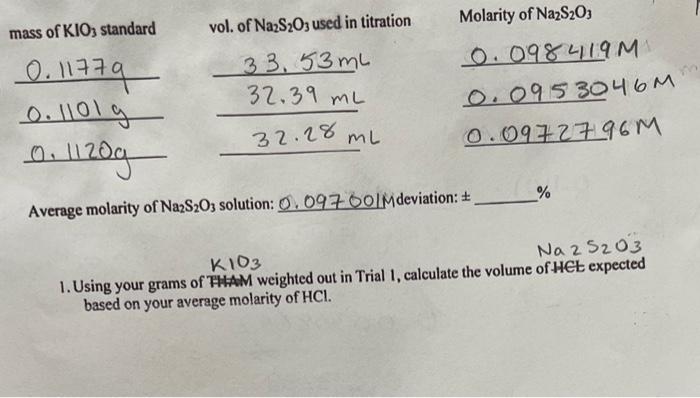 Solved Molarity of Na2S2O3 mass of KIO, standard vol. of | Chegg.com