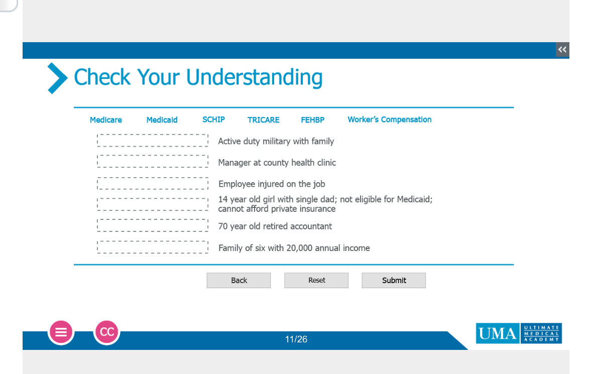 Solved Check Your UnderstandingMedicare Medicald SCHIP | Chegg.com