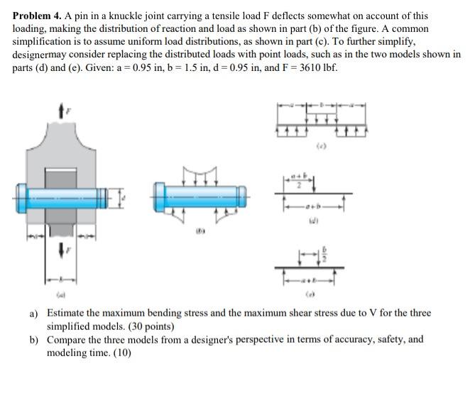 Solved Problem 4. A pin in a knuckle joint carrying a | Chegg.com