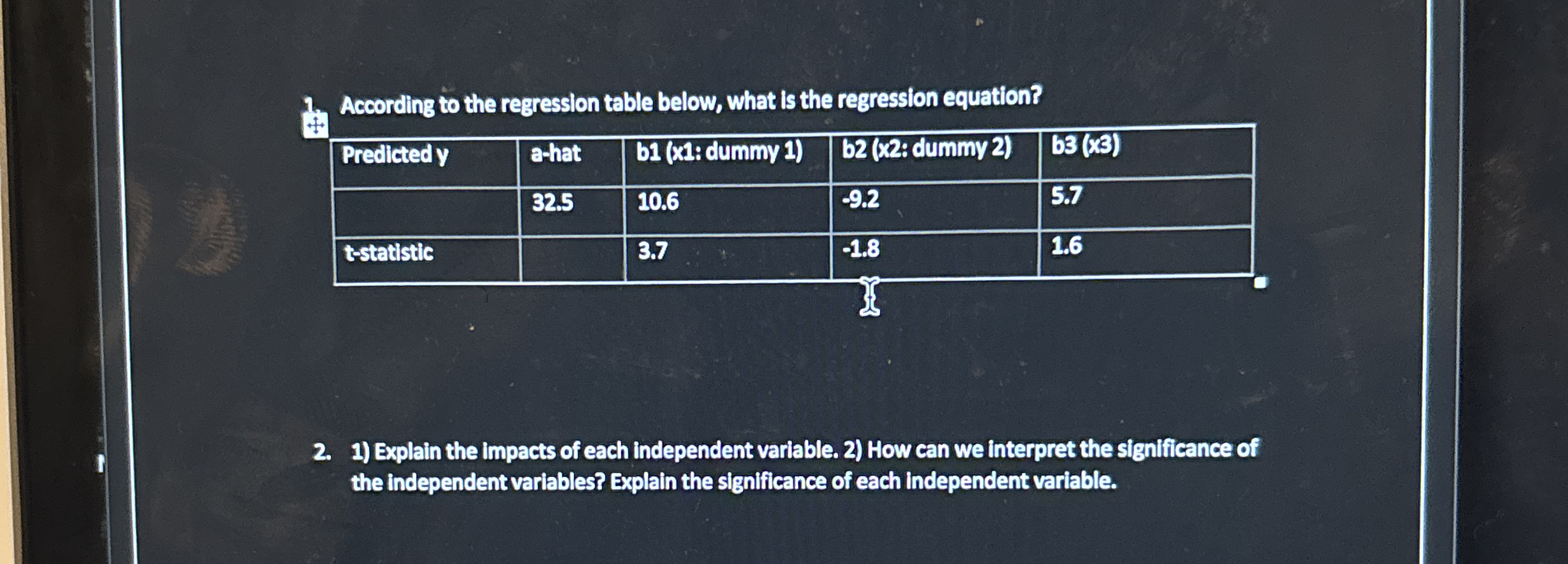 Solved According to the regression table below, what is the | Chegg.com