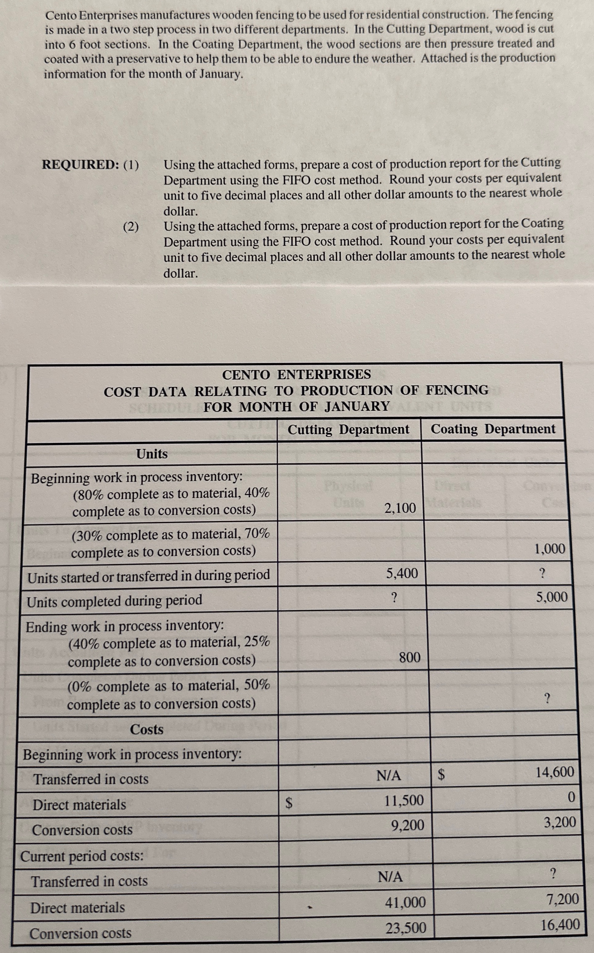 Solved 1) ﻿Pls make a cost of production report for the | Chegg.com