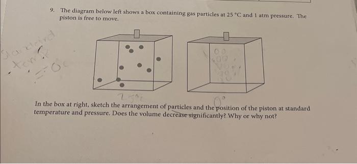 Solved 9. The diagram below left shows a box containing gas | Chegg.com