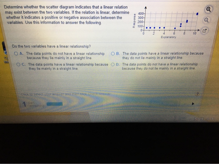 Solved Determine whether the scatter diagram indicates that | Chegg.com