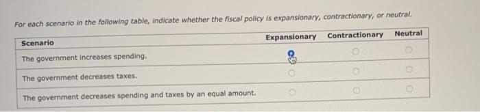 Solved For each scenario in the following table, indicate | Chegg.com