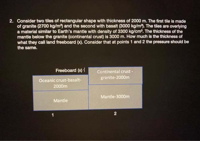 Solved 2. Consider two tiles of rectangular shape with | Chegg.com