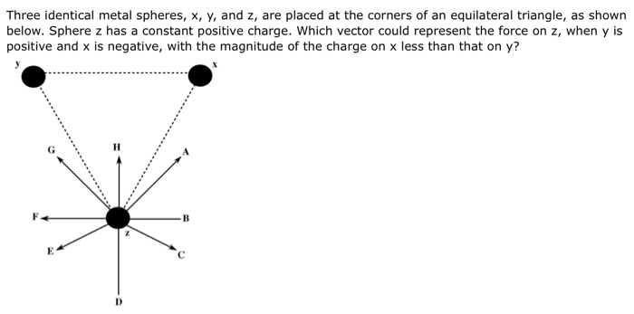 Solved Three identical metal spheres, x, y, and z, are | Chegg.com