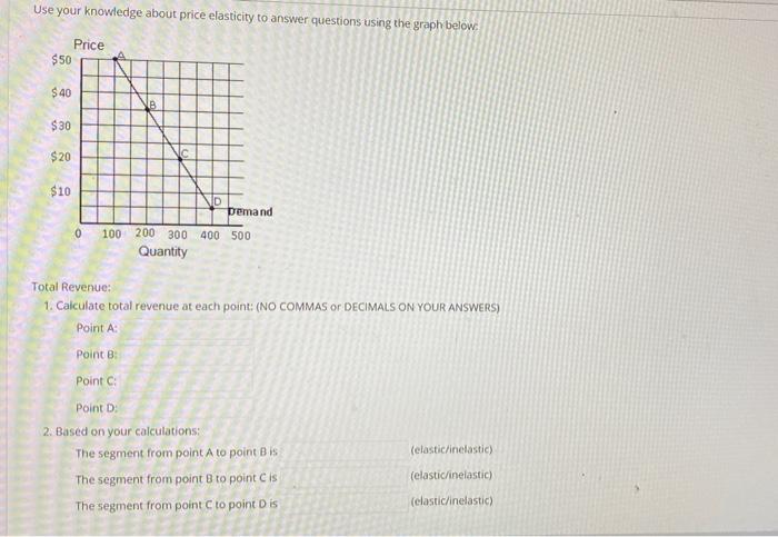 Solved Use the graph below to answer the questions below | Chegg.com