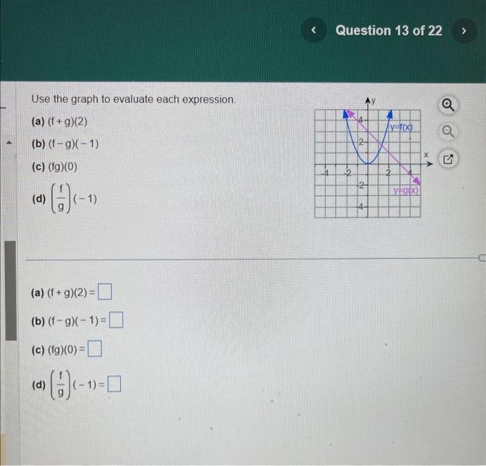 Solved Use the graph to evaluate each expression. (a) | Chegg.com