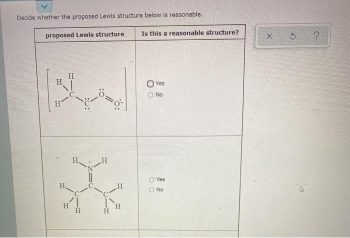 Solved The incomplete Lewis structure below shows all the | Chegg.com