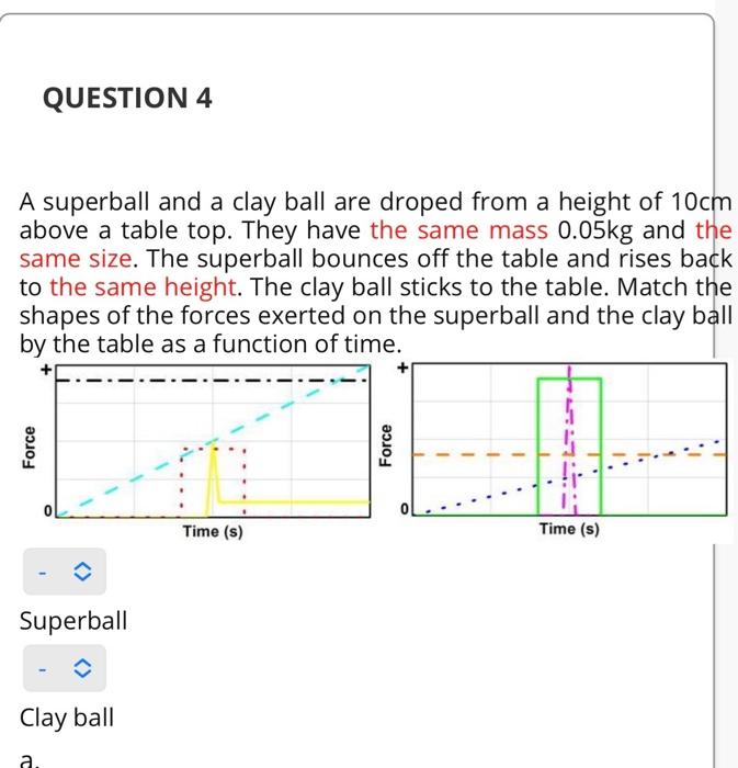 Solved QUESTION 4 A superball and a clay ball are droped | Chegg.com
