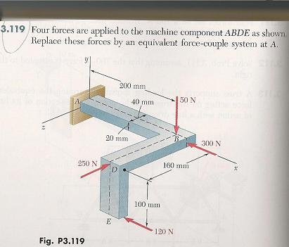 Four forces are applied to the machine component ABDE | Chegg.com