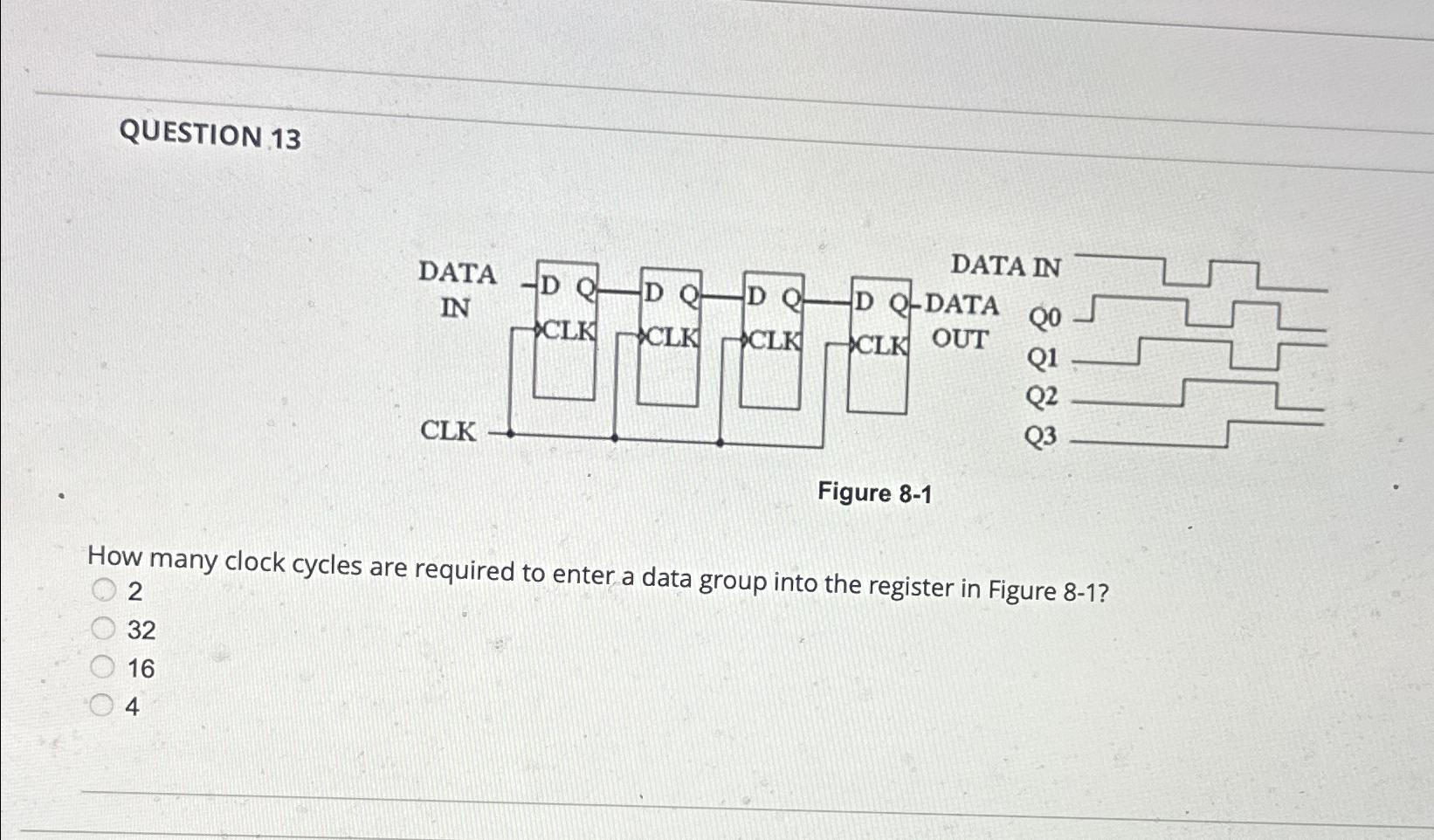 Solved QUESTION 13Figure 8-1How many clock cycles are | Chegg.com