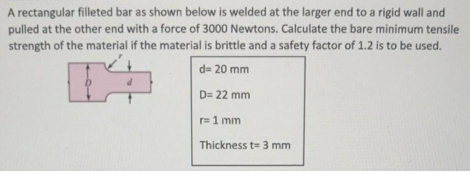 Solved A rectangular filleted bar as shown below is welded | Chegg.com